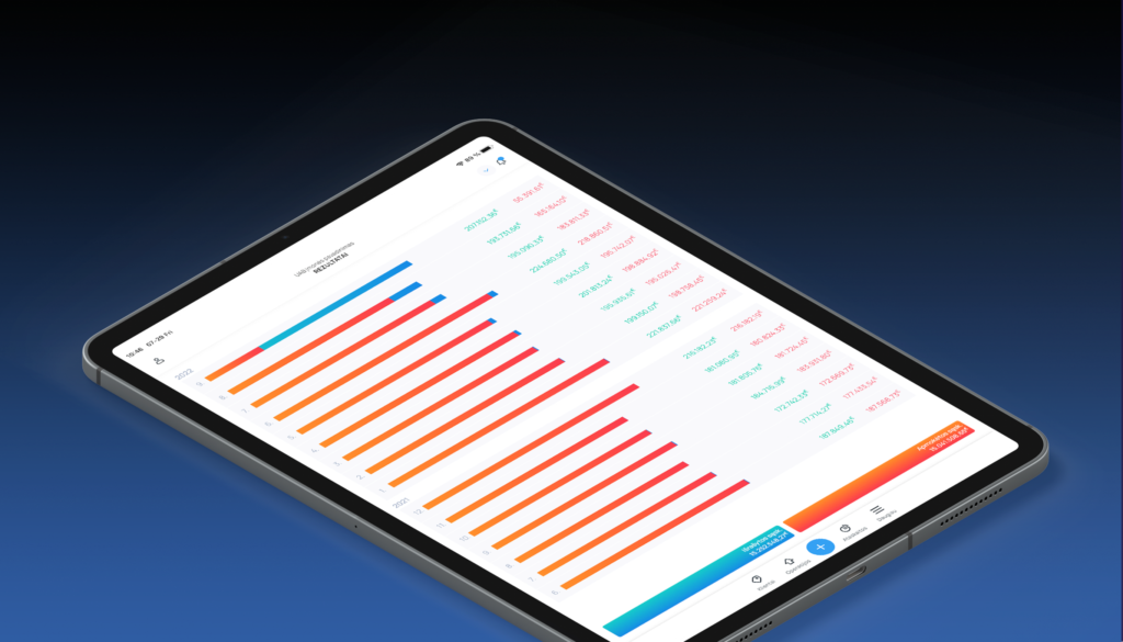 FINVALDA Finance (+PRO) web platforma, mobili aplikacija | Finvalda
