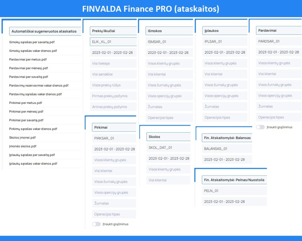 FINVALDA Finance (+PRO) | Finvalda